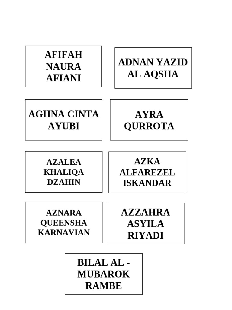 Nama Cover Rapot 1a | PDF