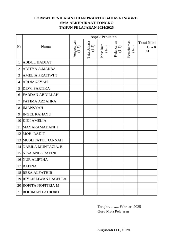 Format Penilaian Ujian Praktik SMA 2024/2025 | PDF