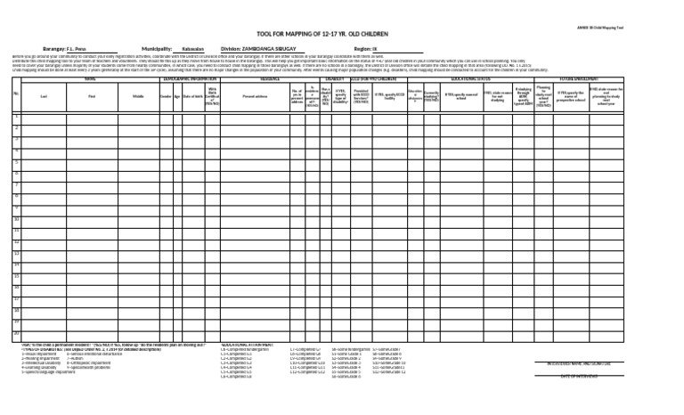 Child Mapping Tool for DepEd Use | PDF