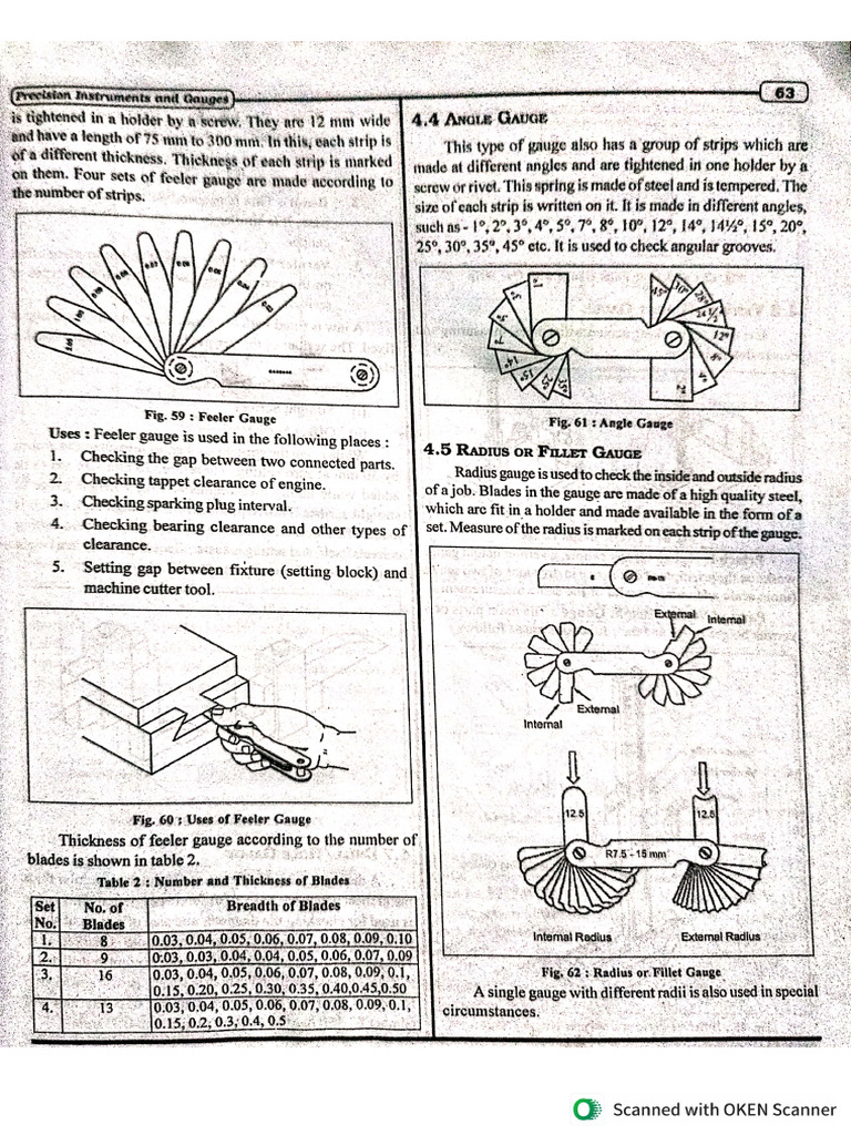 Feeler Gauge | PDF