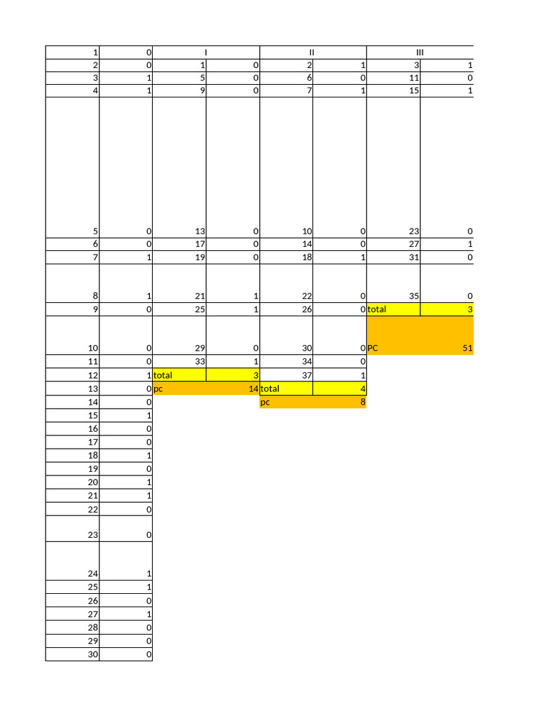 Cmas - R Alejandro | PDF