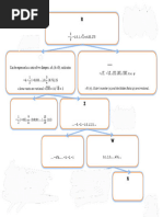 Real Number System Overview Chart | PDF | Rational Number | Integer