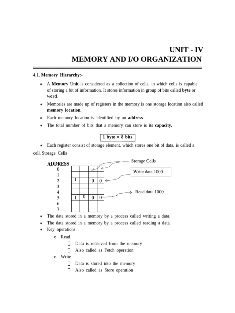 Computer Architecture Unit IV | PDF | Random Access Memory | Read Only Memory