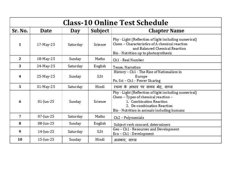 Online Test | PDF