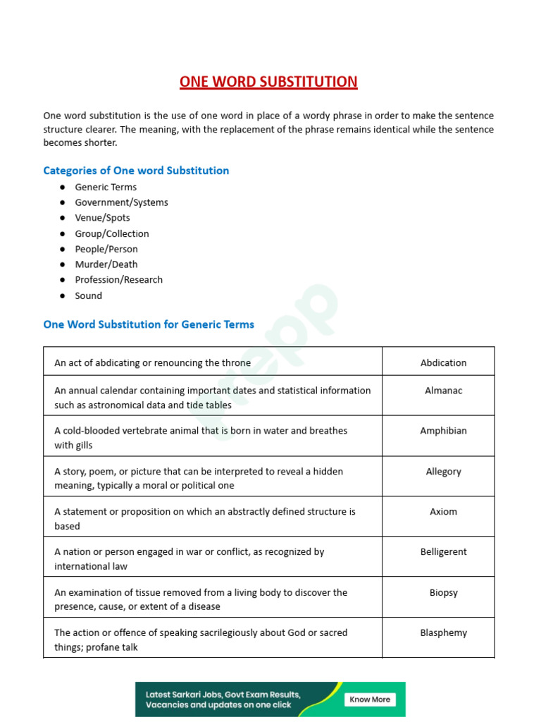 One Word Substitution Guide | PDF | Government
