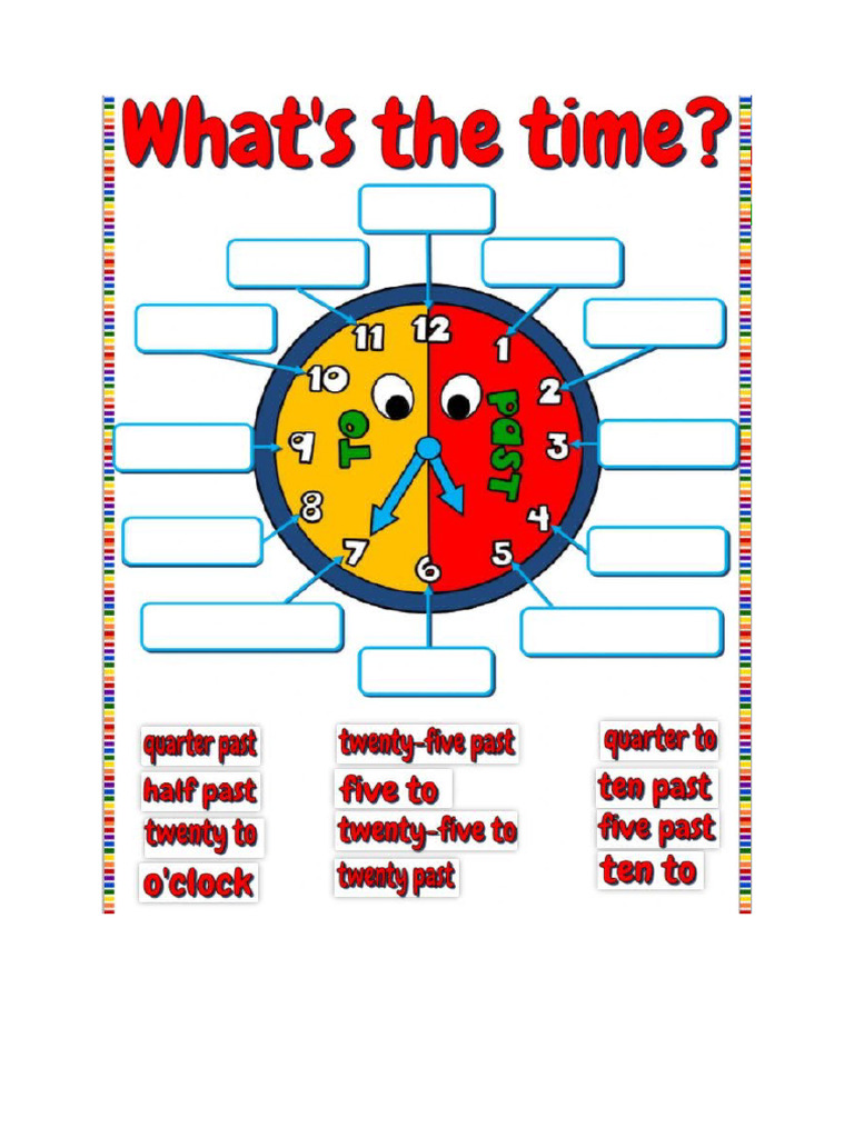 Telling The Time | PDF