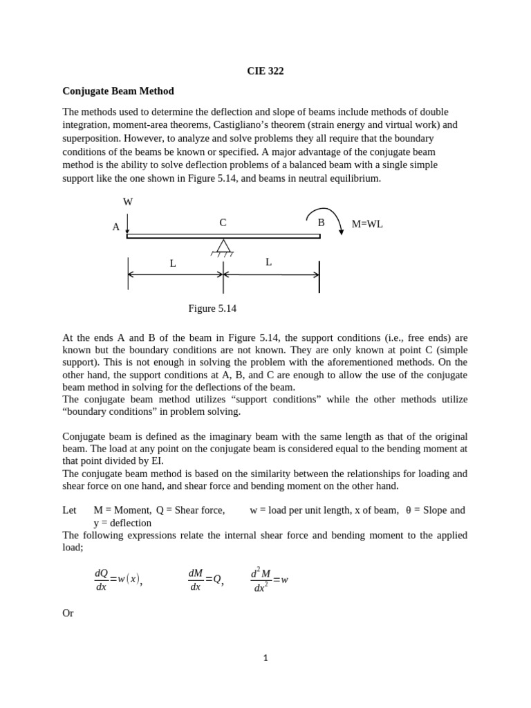 CIE 322 Conjugate Beam Method | PDF | Bending | Beam (Structure)
