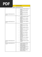 VMWare 17 Workstation Licenses Keys | PDF