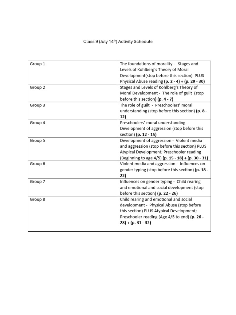 Class 9 Activity Schedule Overview | PDF
