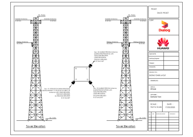 Dambulla Town Tower Antenna Layout | PDF | Sri Lanka