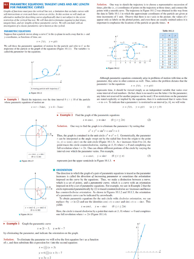 MAT130 - L18 - 10.1 - Tangent Lines and Arc Length For Parametric ...