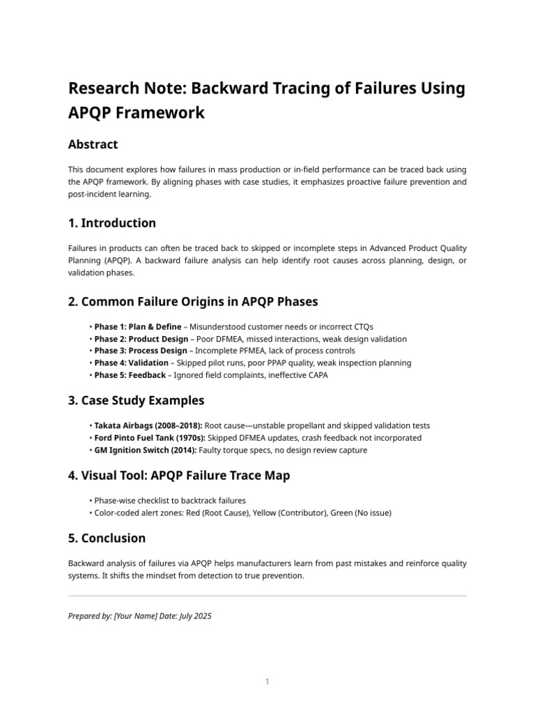 Apqp Backward Failure Analysis | PDF