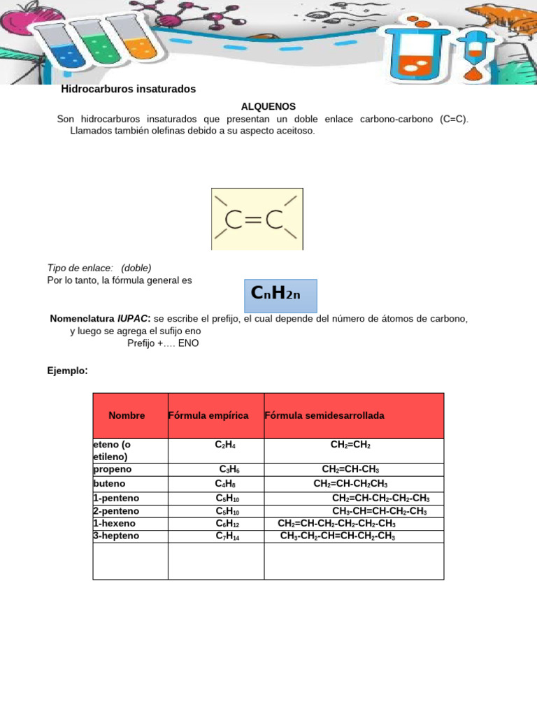 Alquenos y Alquinos | PDF | Alqueno | Compuestos de hidrógeno