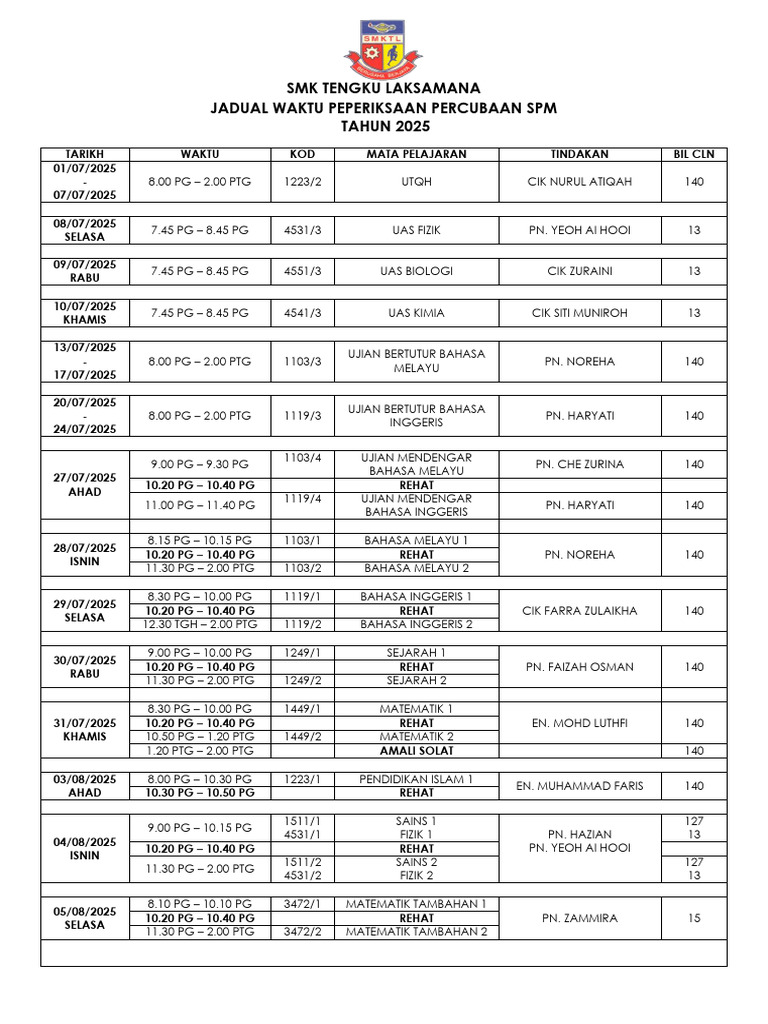JADUAL PERCUBAAN SPM | PDF