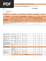 Operation Listo: Disaster Preparedness Guide | PDF | Emergency ...