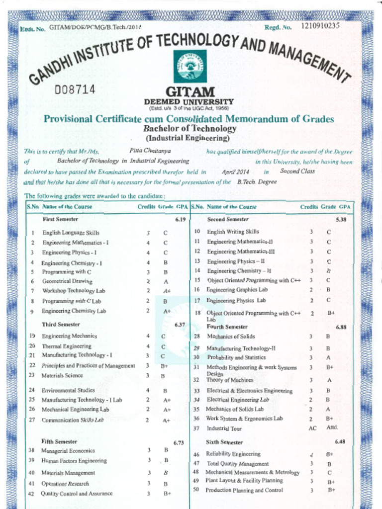 Conversion Gate02 | PDF | Educational Stages | Higher Education