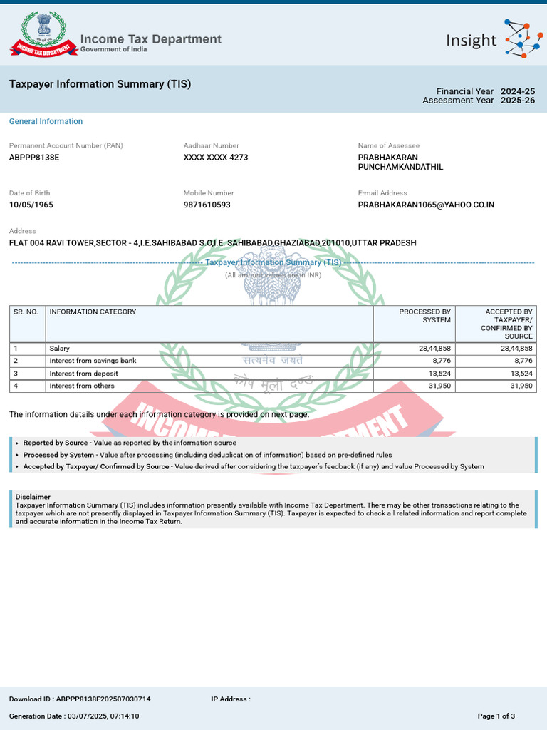 CPRC Chennai Interest Income Summary | PDF | Taxes | Government Finances