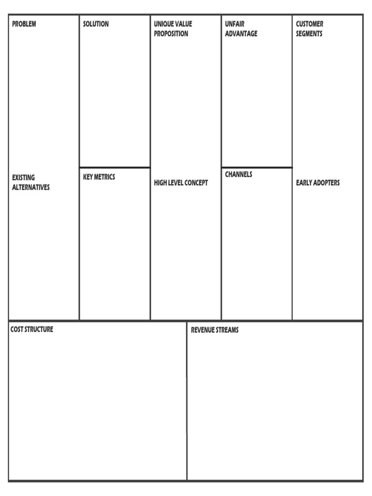 Lean Canvas Form | PDF