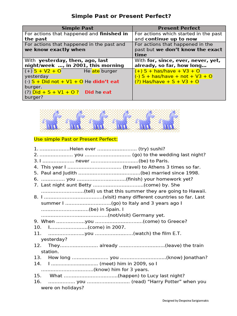 Simple Past or Present Perfect?: Didn't Eat Did Eat | PDF