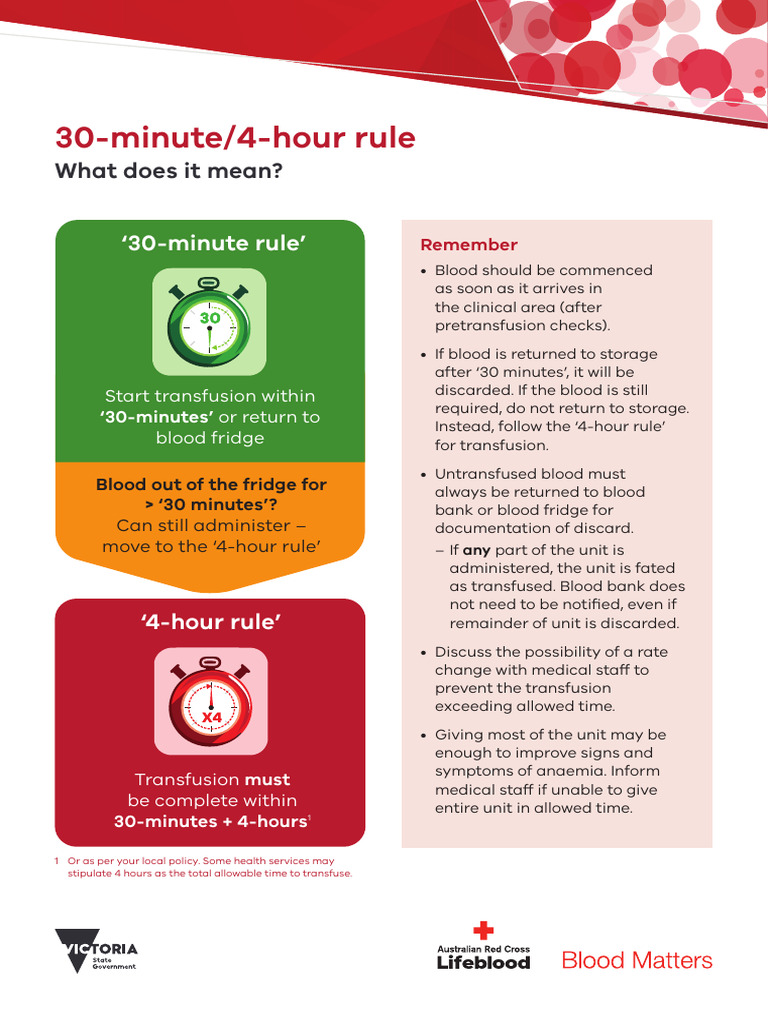 30-Minute - 4-Hour Rule Blood Transfusion | PDF | Blood Transfusion ...