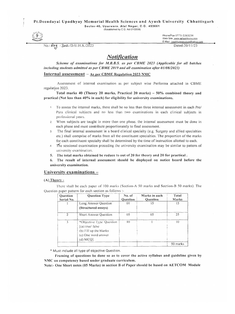 DDU Test Guidelines for MBBS Exams | PDF | Health Care | Educational Stages