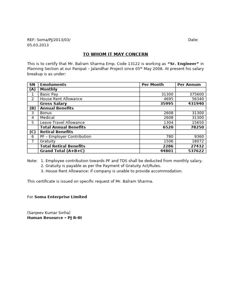 CTC Breakup Letter | PDF
