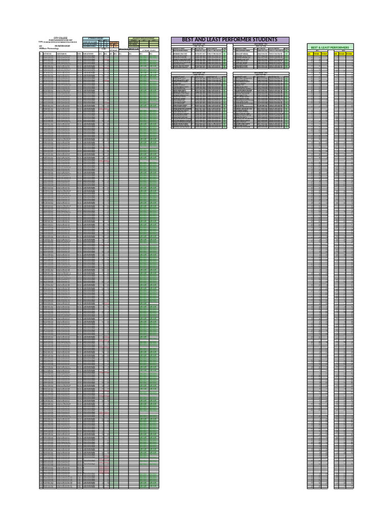 11.basic Pharmacology (1) - 1 | PDF | Pharmacology | Pharmaceutical Sciences