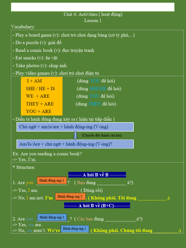 Unit 4 English 4 | PDF