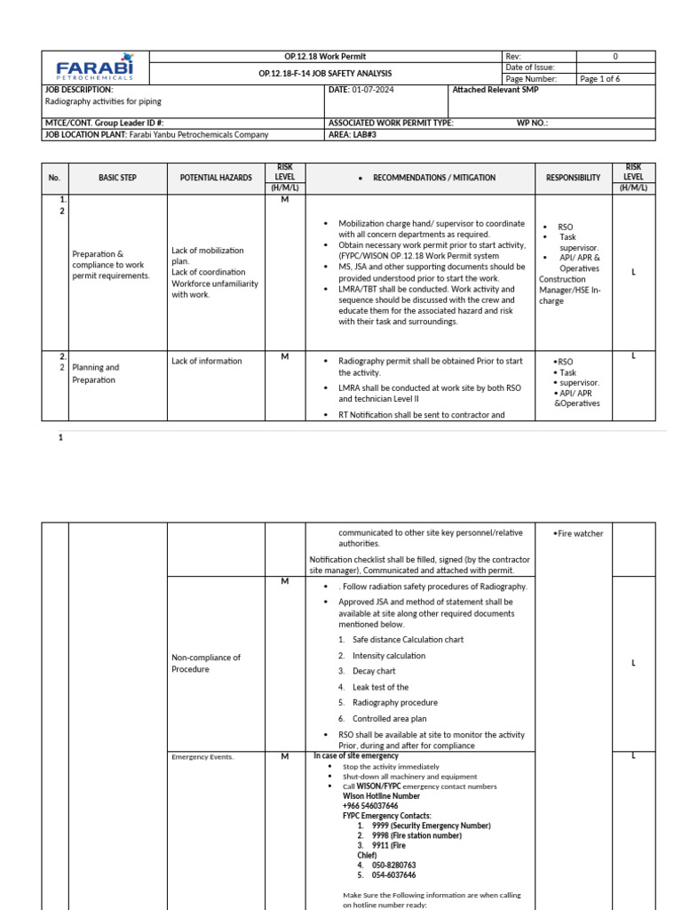 JSA For Normal Lifting, Loading-Offloading, Man Lift Work | PDF ...