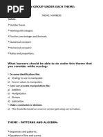 O Level Mathematics Project Topics | PDF | Area | Mathematics