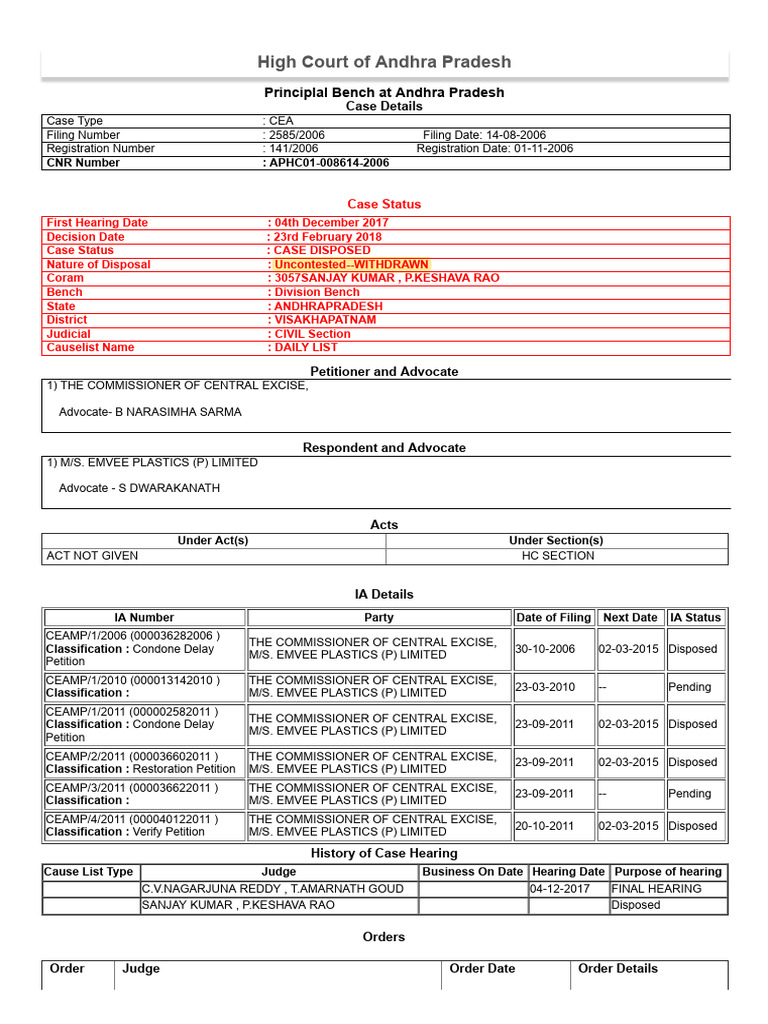 SL No. 50 Cea No 141 of 2006 | PDF | Judiciaries | Public Law