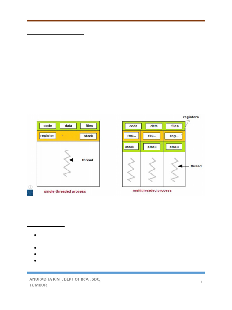 OS UNIT-2 (Chapter 3 Multithreaded Programming) | PDF | Thread (Computing) | Process (Computing)