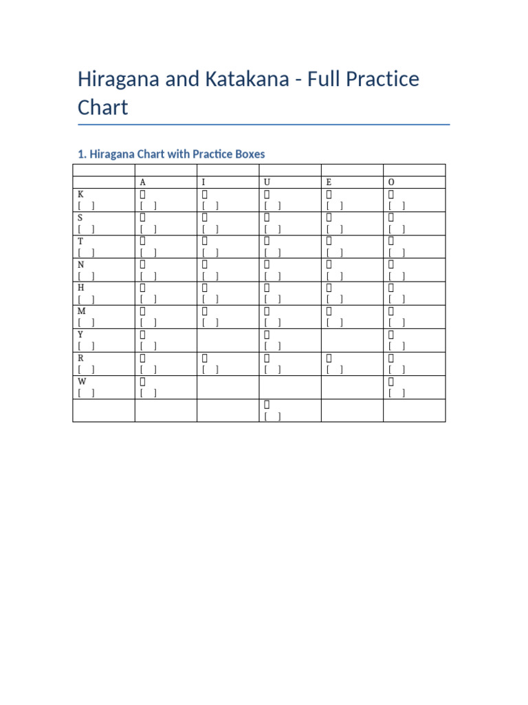 Hiragana Practice Extended | PDF
