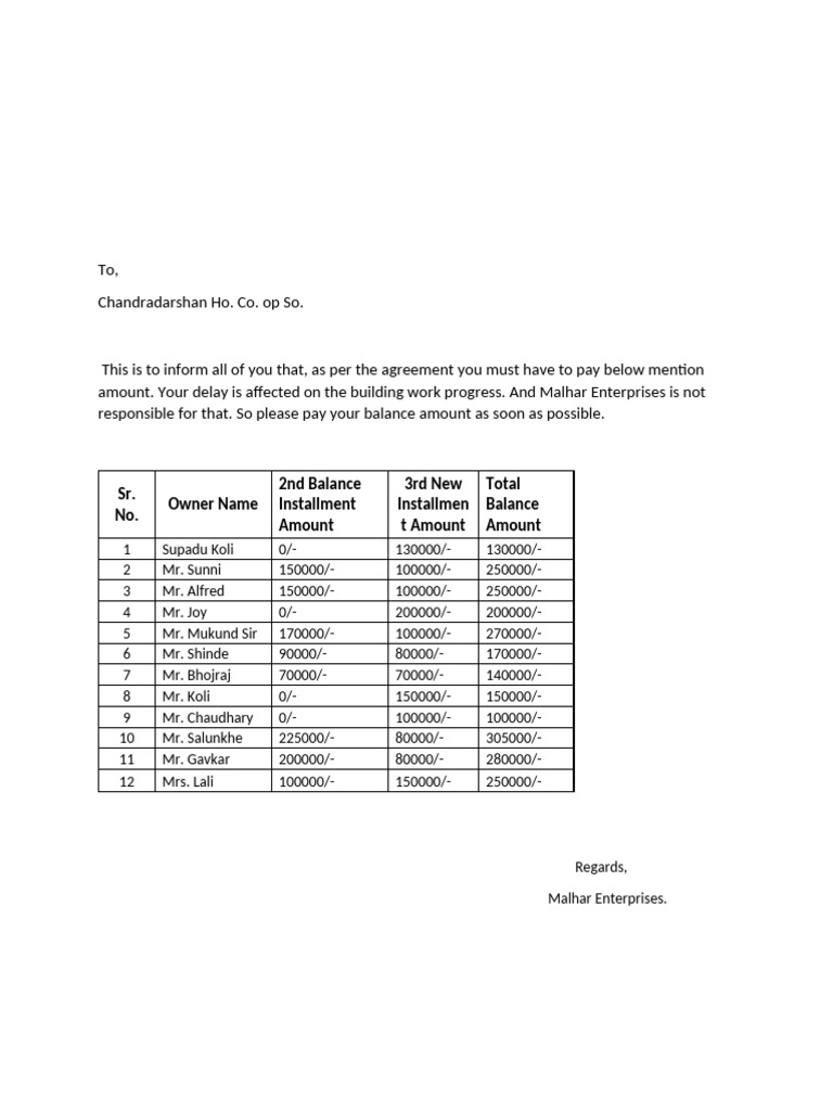 Chandradarshan Balance Amount Letter | PDF