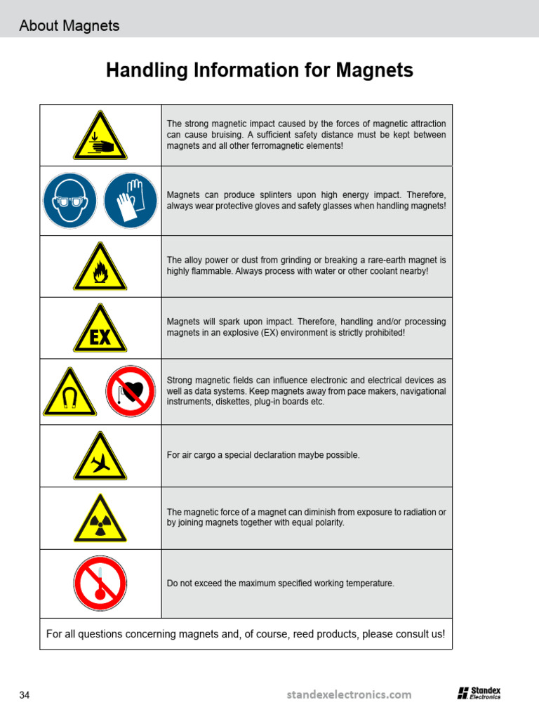 Safe Handling of Magnets Guide | PDF