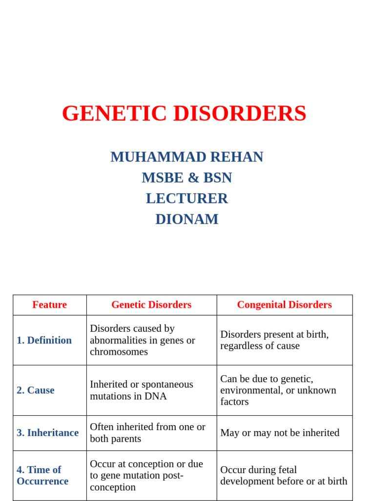 Overview of Genetic Disorders and Syndromes | PDF | Down Syndrome ...