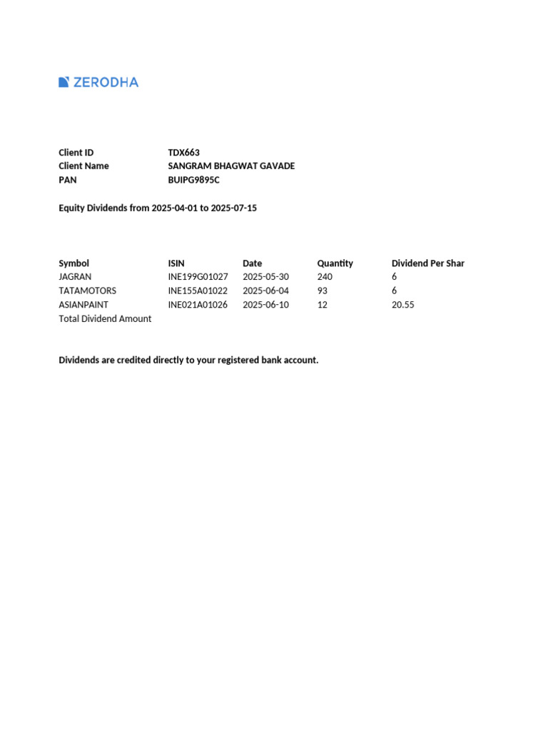 Equity Dividend Summary for Client TDX663 | PDF