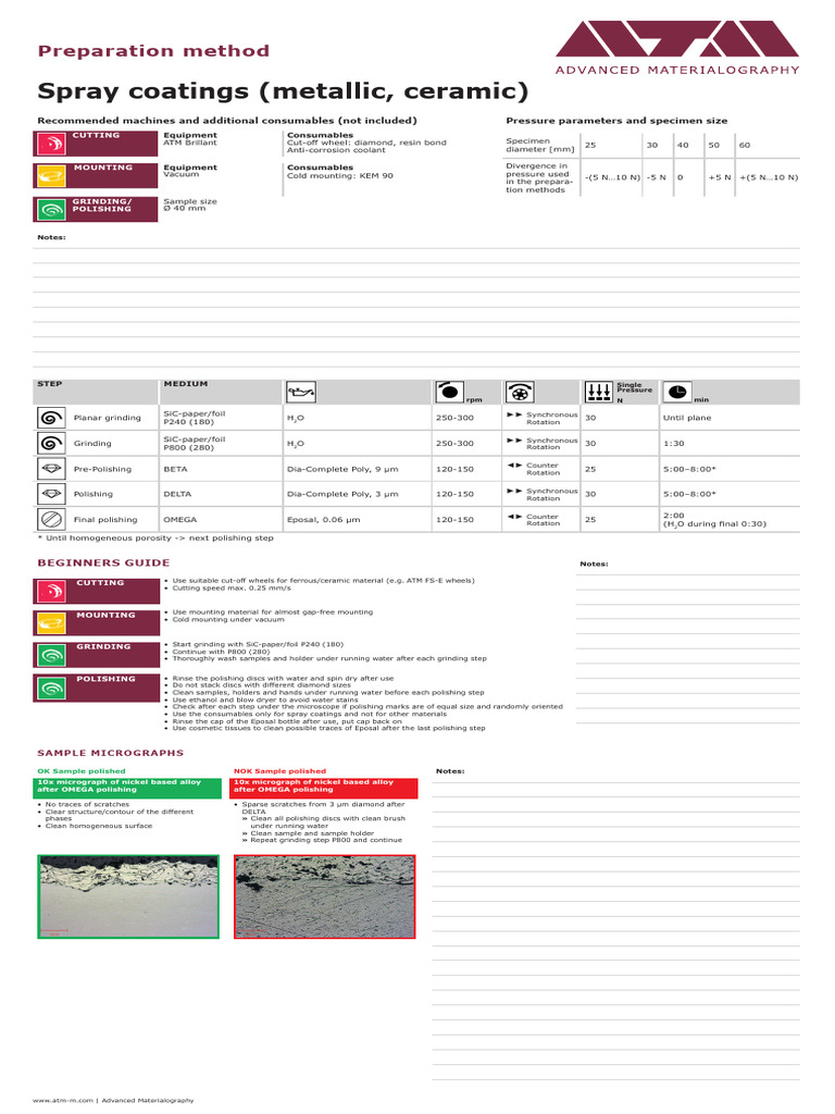 Preparation Method en Spray Coatings | PDF | Grinding (Abrasive Cutting ...