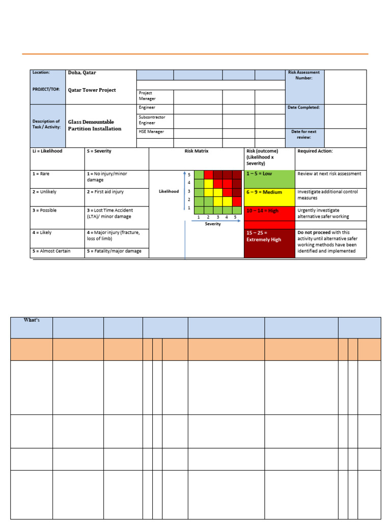Risk Assessment for Glass Installation | PDF | Risk | Waste