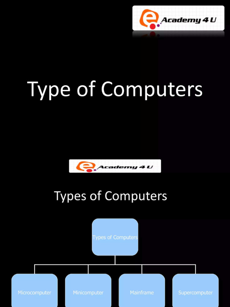 Types of Computer-1 | PDF
