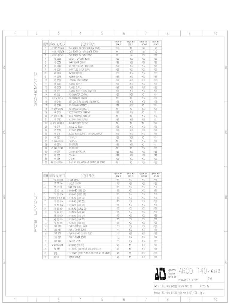 Schemi Funzionali e Topografici Arco 140 | PDF