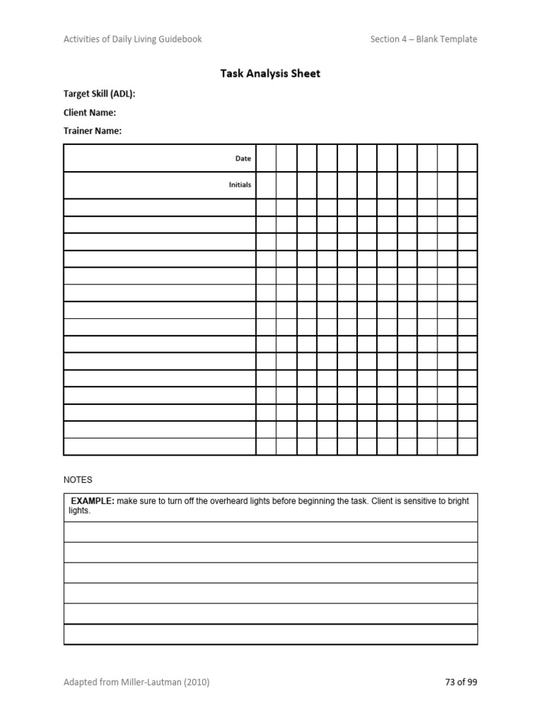 Task Analysis Sheet: Target Skill (ADL) : Client Name: Trainer Name | PDF