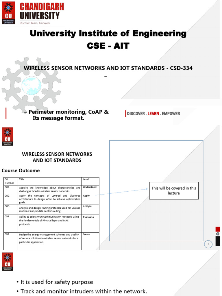 Primeter Monitoring & CoAP | PDF | Internet Protocols | Computer Science