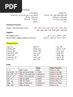 Dari | PDF | Afghanistan | Languages Of Central Asia