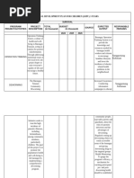 RSBSA Enrollment Form December 2023 | PDF | Lease