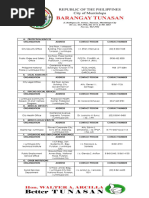 Nutritional Status Report for Students | PDF | Physical Attractiveness ...
