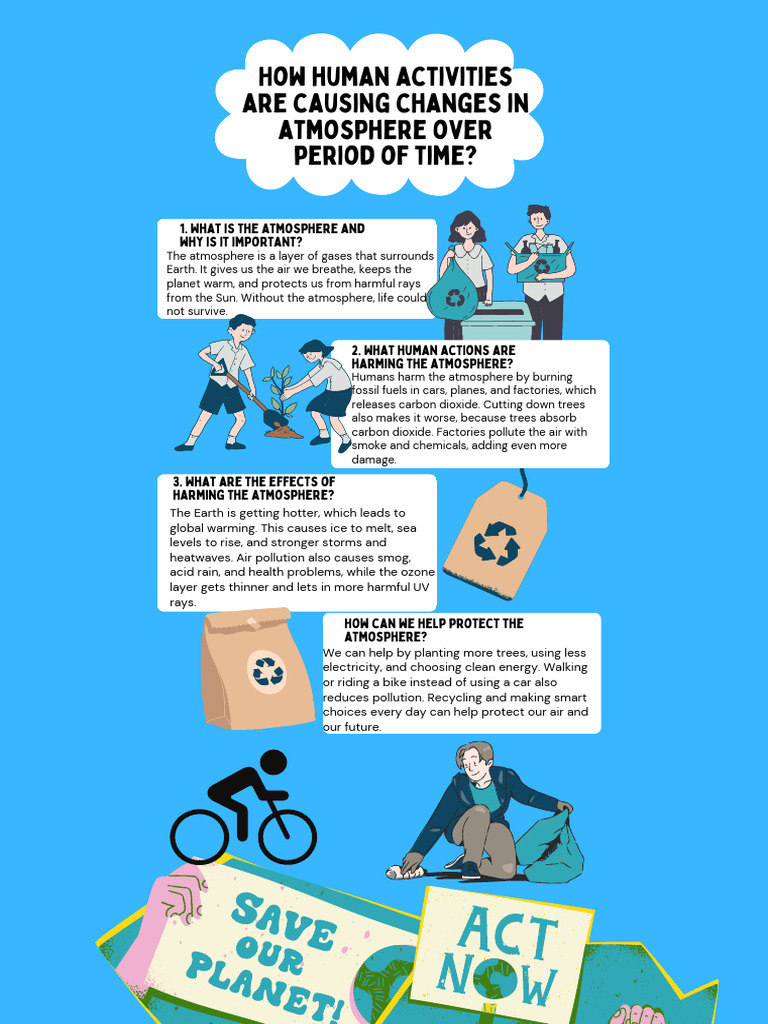 Blue and White Illustrative How To Reduce Waste Pollution Infographic ...
