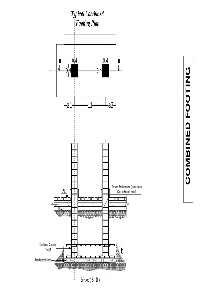 Typical Combined Footing | PDF