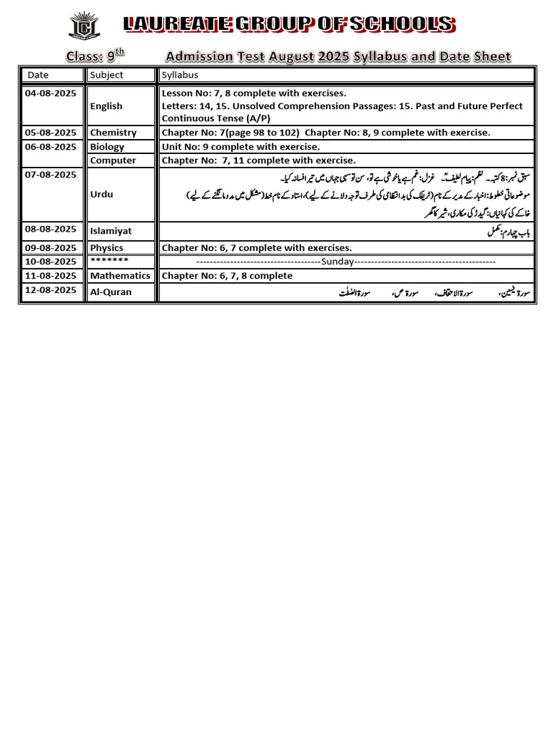9th Admission Test Syllabus | PDF
