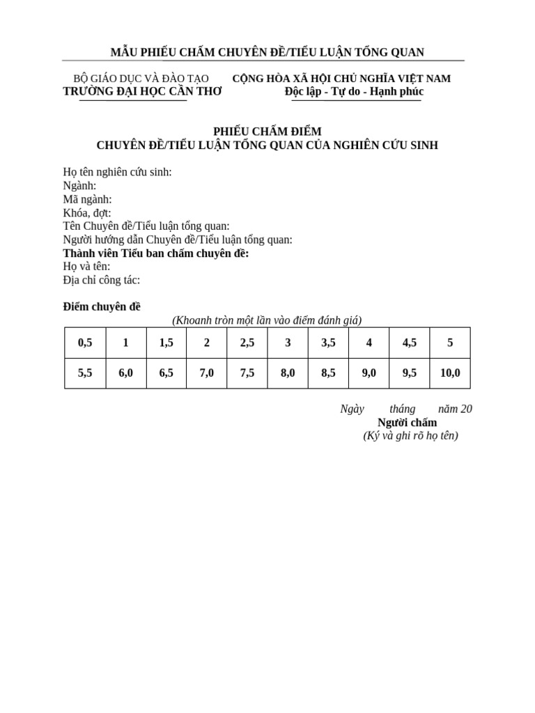 Phiu CHM Im Chuyn TLTQ | PDF